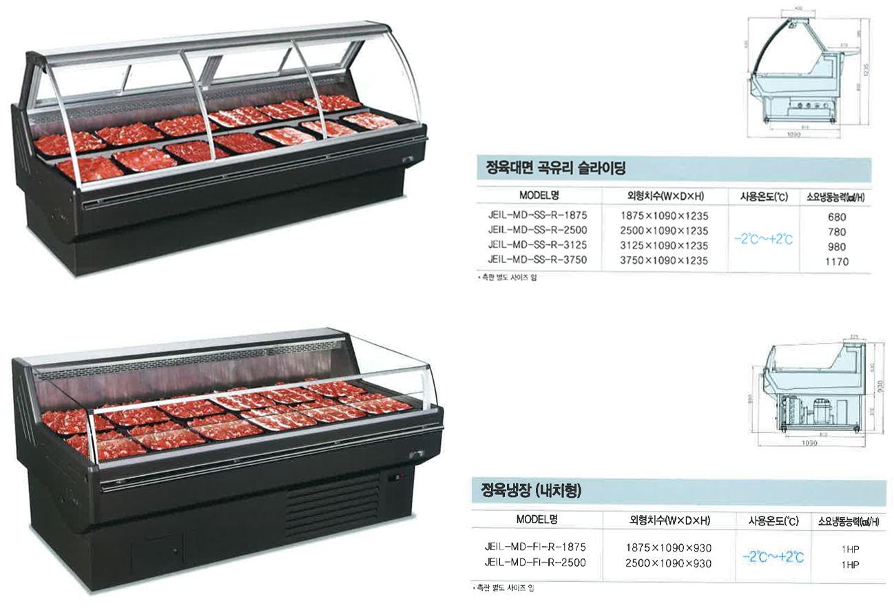 쇼케이스 – 제일마케팅